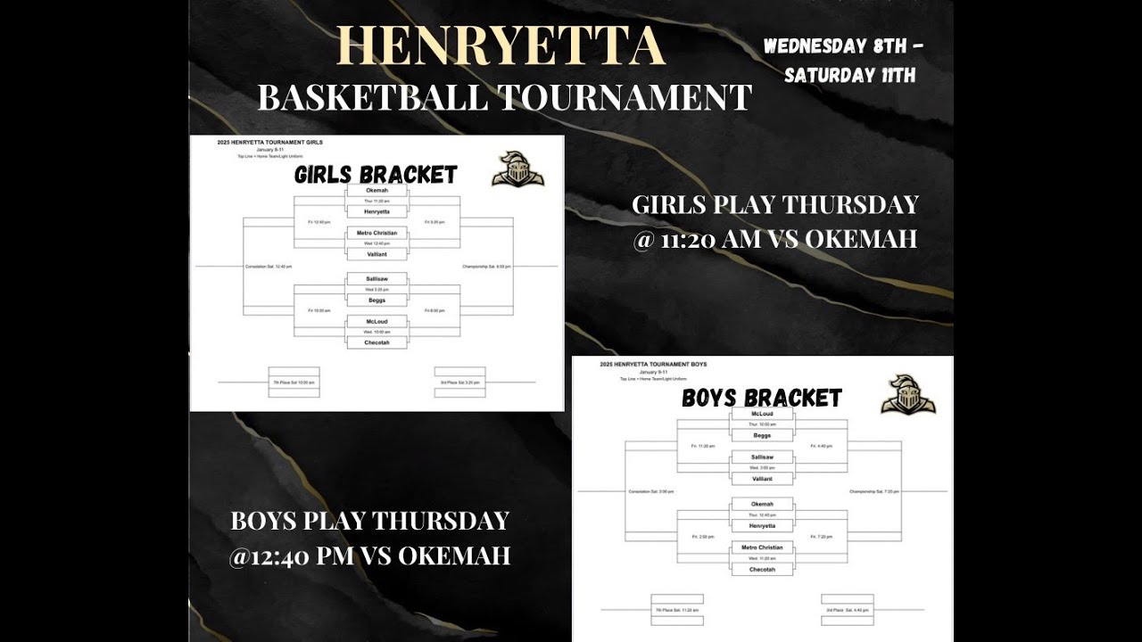 Henryetta Basketball Tournament Day 2 - YouTube