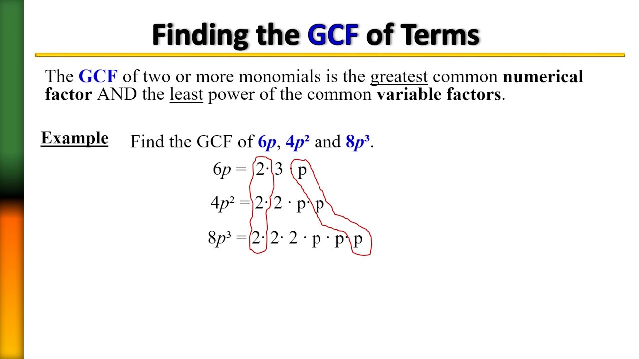 Finding the Greatest Common Factor (GCF) of Terms - YouTube