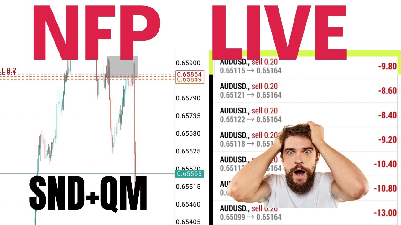 HOW TO TRADE NFP, SIMPLE - YouTube