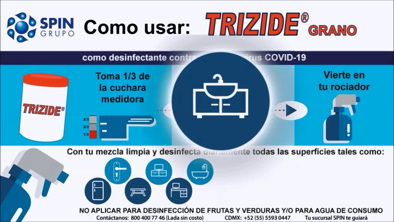 TRIZIDE - YouTube
