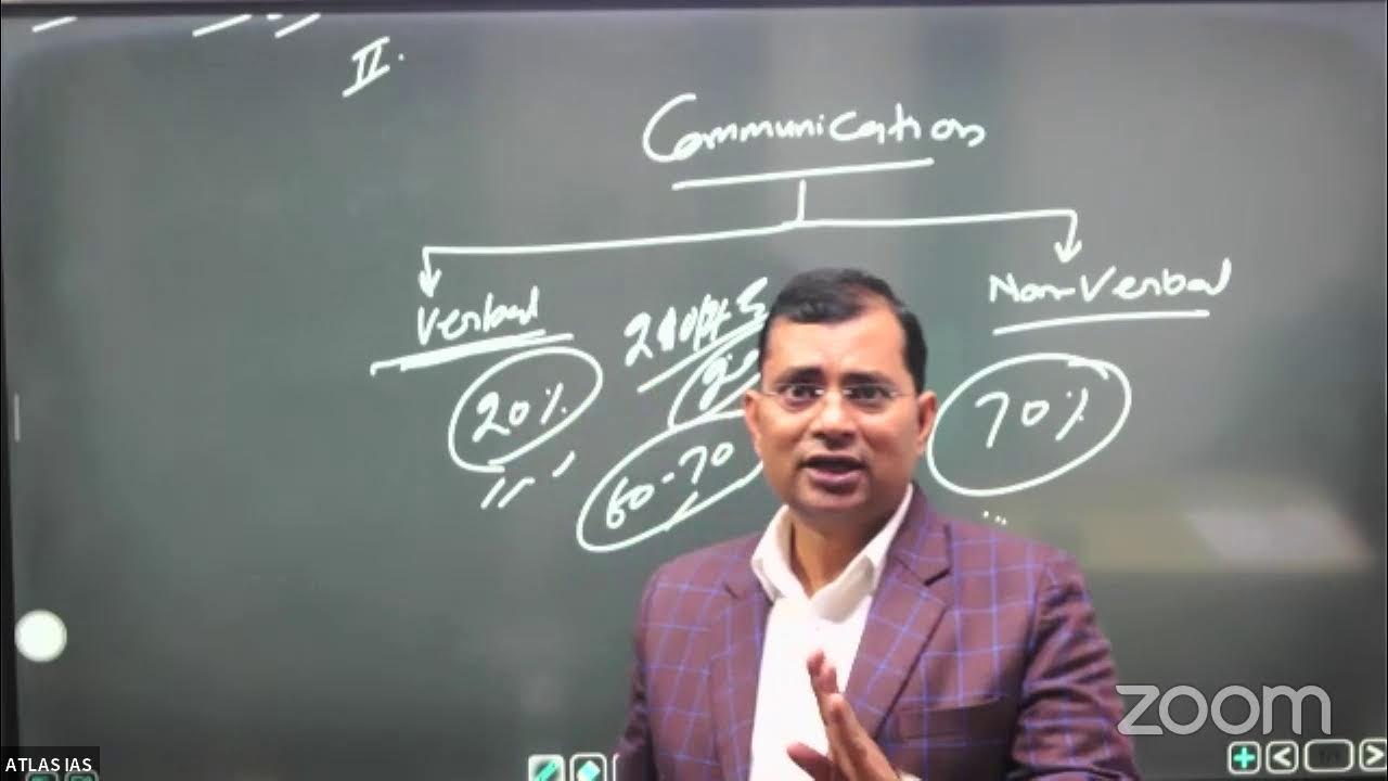 Interview session with pramod sharma sir for upsc 2024-25-26 - YouTube