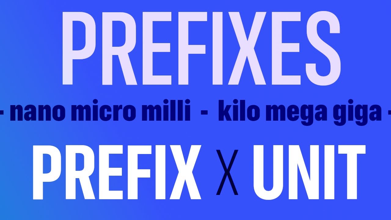 Prefixes In The Metric System Explained - YouTube