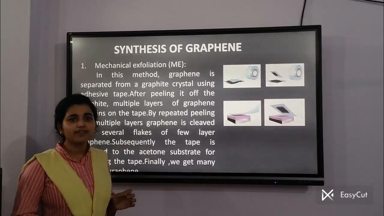 Graphene The Wonder Material || Class Seminar - YouTube