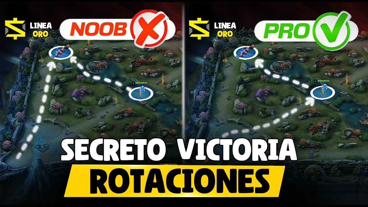 "Secretos de Rotación en Mobile Legends: ¡Gana Partidas como un ...