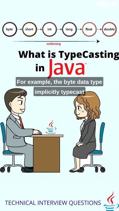 What is Type Casting? - YouTube