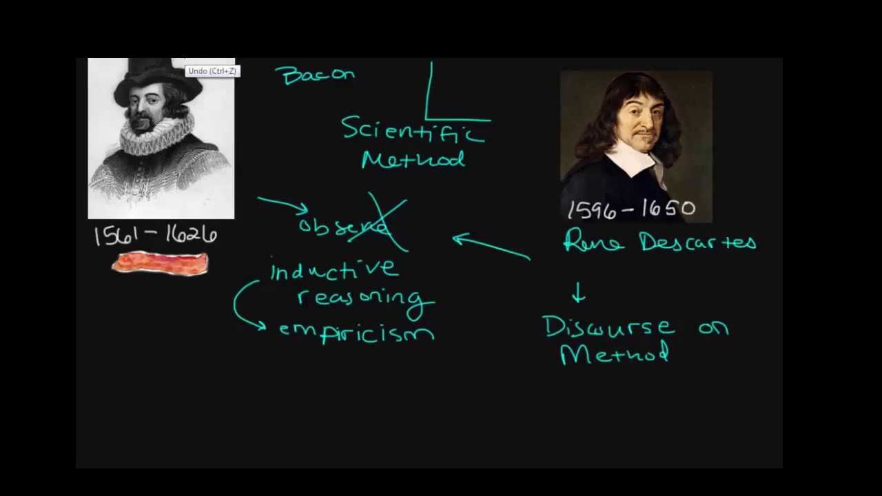 The Scientific Revolution, Part 2 AP European History, # ...
