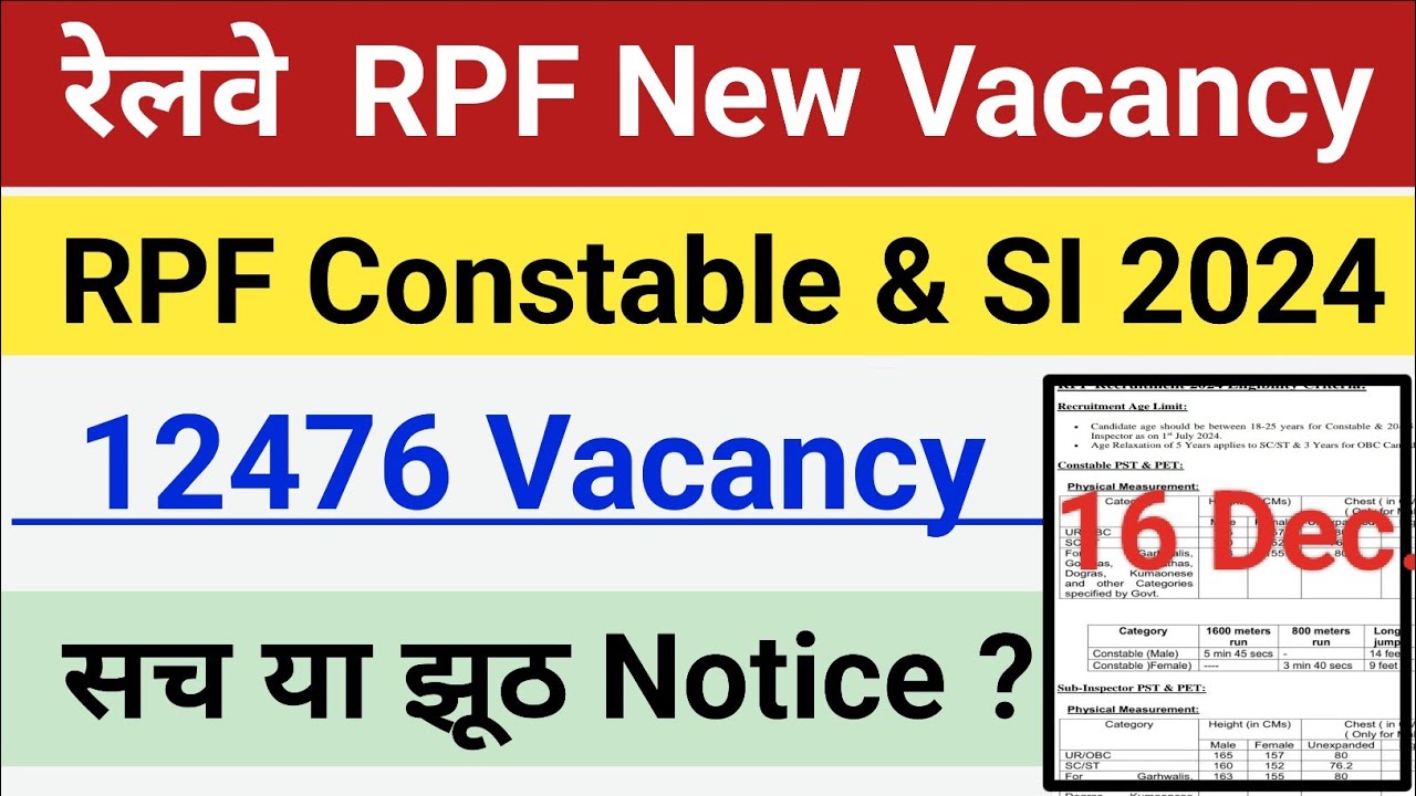 RPF New Recruitment 2024 || RPF New Vacancy 2024 | Constable & SI ...