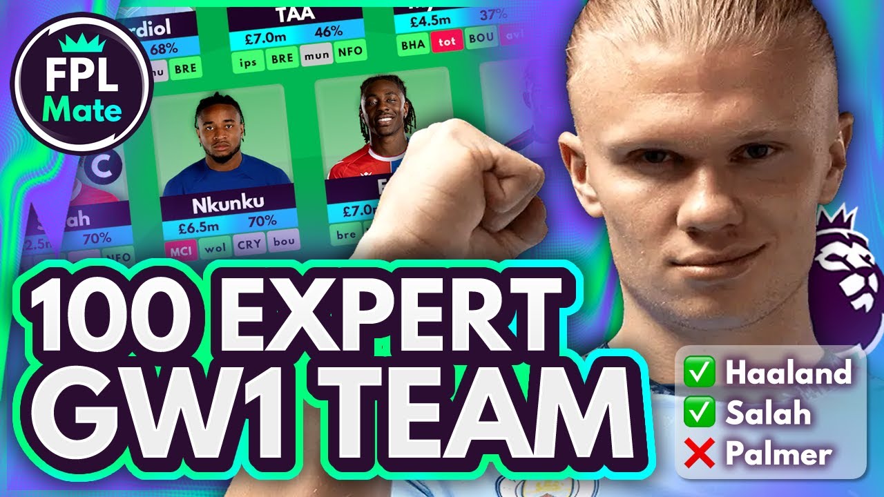 The PERFECT GW1 Team According to 100 FPL Experts | Fantasy Premier ...