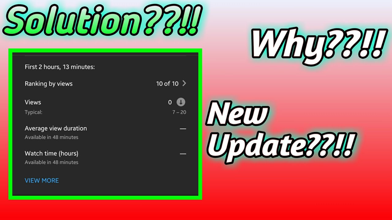 Youtube Studio Views Not Showing 2021 | Youtube Views Problem 2021 ...