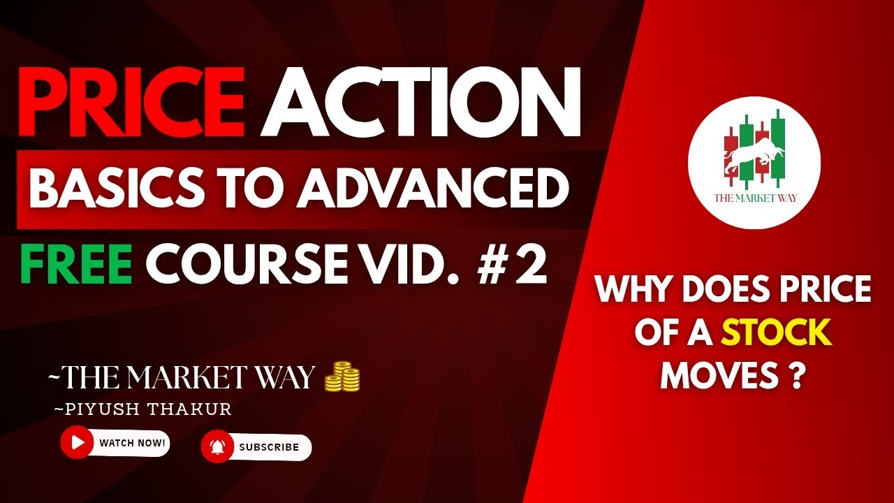 HOW DOES MARKET PRICE MOVEMENTS WORKS ? | PRICE ACTION BASIC TO ADVANCE ...
