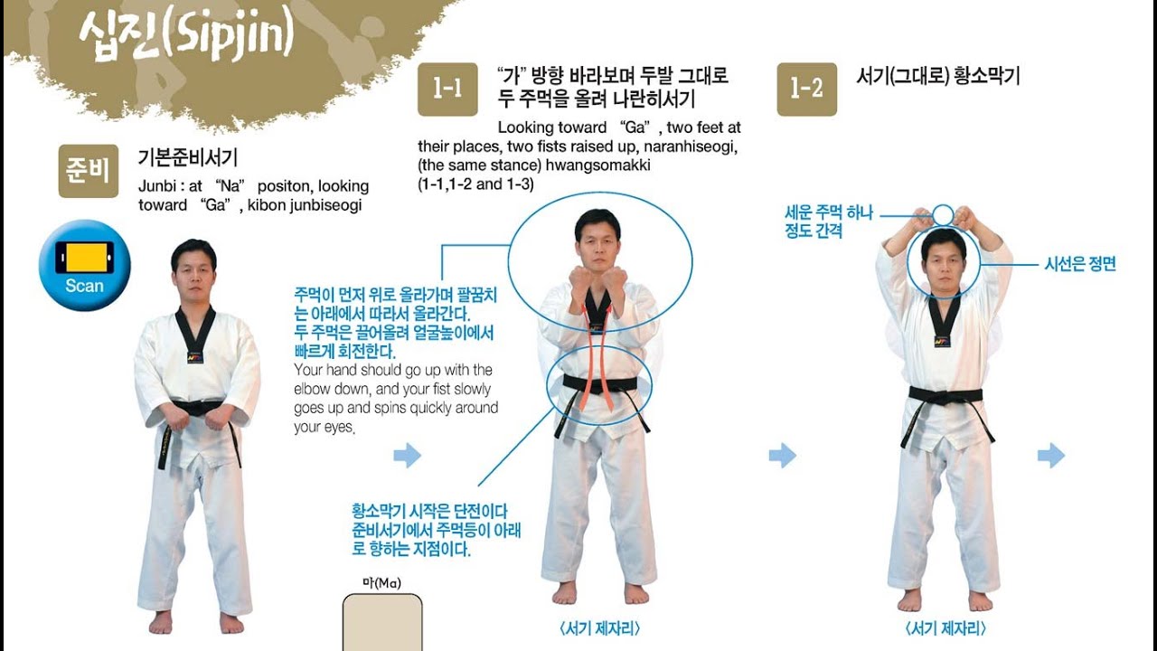 THE EXPLANATION OF OFFICIAL TAEKWONDO POOMSAE 2 sipjin 01 - YouTube