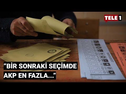 Aytun Çıray, AKP'nin bir sonraki seçim için oy oranlarını... | TÜRKİYE'NİN GÜNDEMİ (10 HAZİRAN 2021)