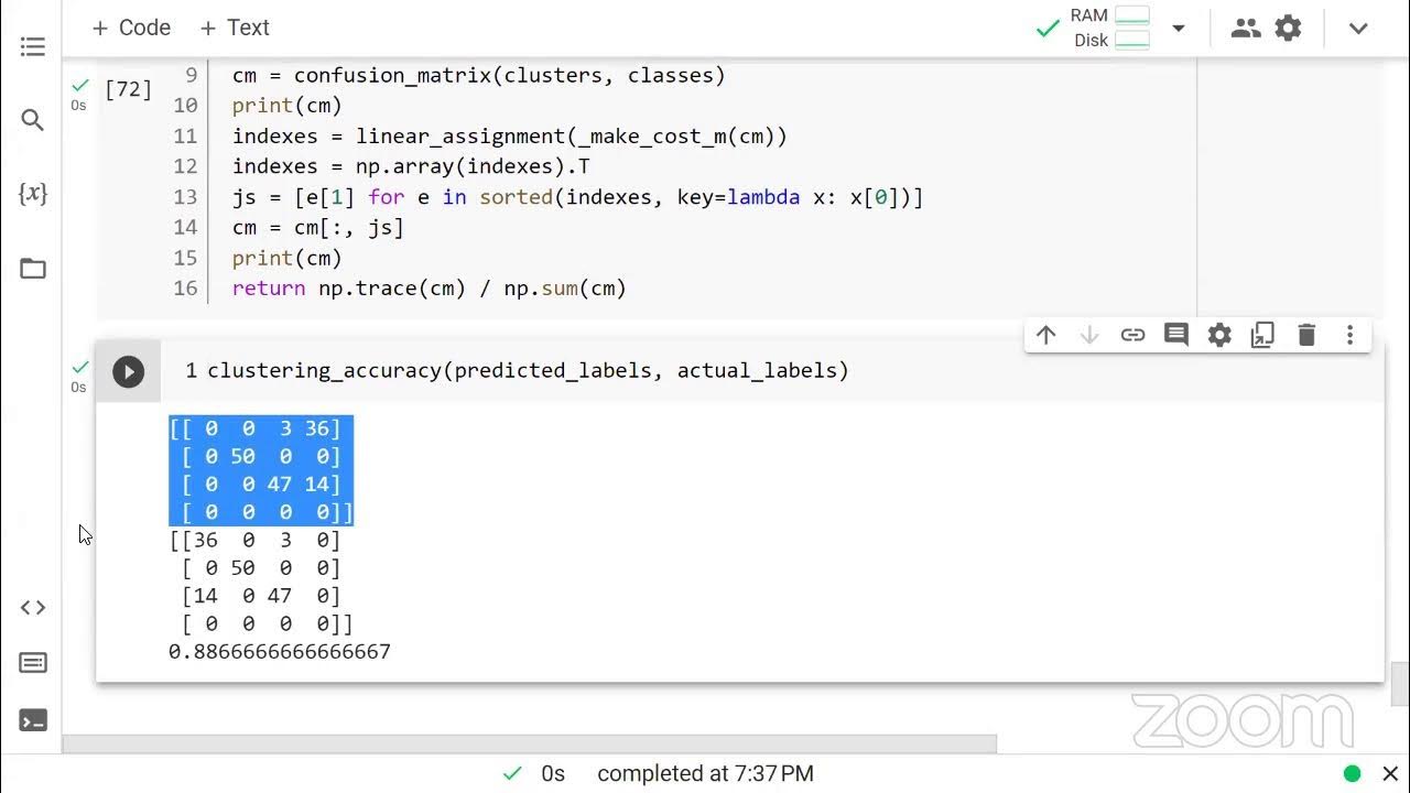 AI&ML March 10-23 2023:Day4_S2-Applications of K-Means clustering-coding in python, Mr. Abdul ...