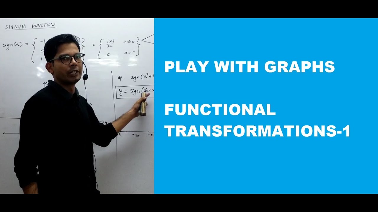 PLAY WITH GRAPHS: FUNCTIONAL TRANSFORMATION 1 - YouTube