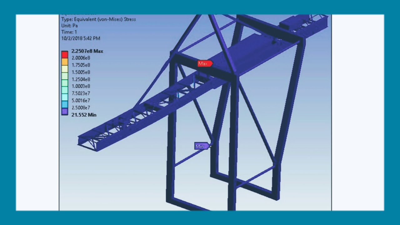 Container Crane Structure Analysis using ANSYS - YouTube