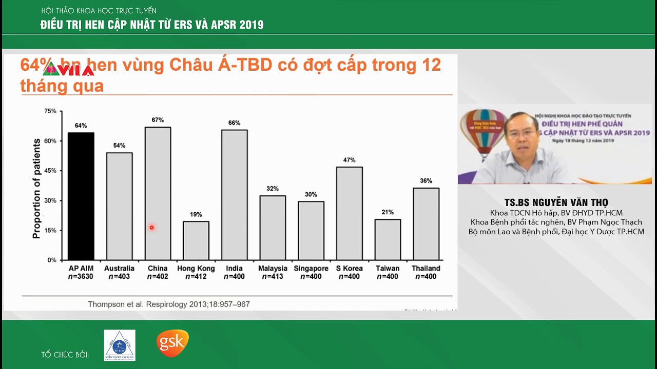 Điều trị Hen cập nhật từ APSR 2019 - YouTube