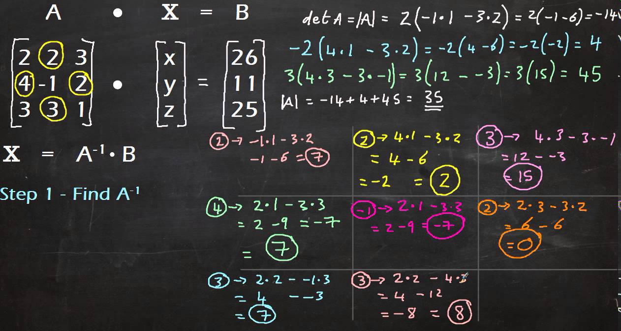 Solve Simultaneous Equations Matrix Inverse YouTube