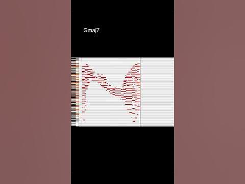 MIDI Art: Coltrane on Sax Plays Giant Steps #midiart #music #algorithm #computervision - YouTube