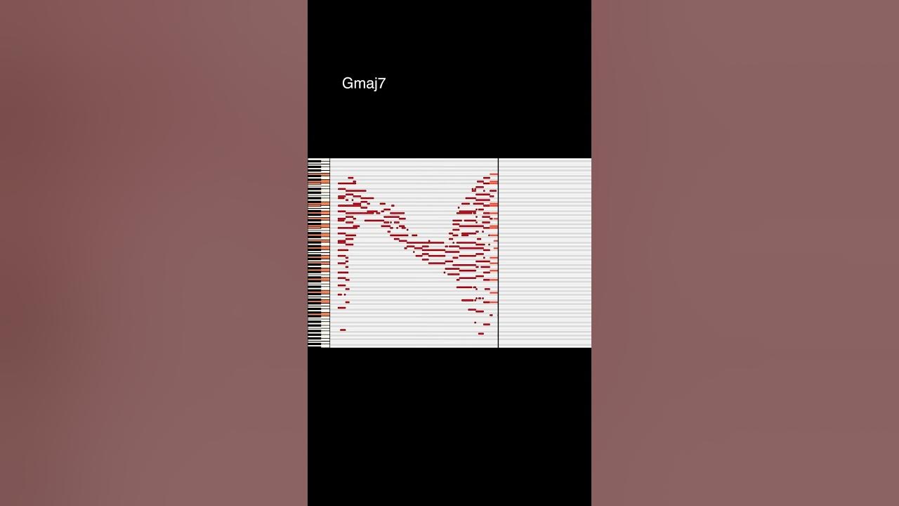 MIDI Art: Coltrane on Sax Plays Giant Steps #midiart #music #algorithm #computervision - YouTube