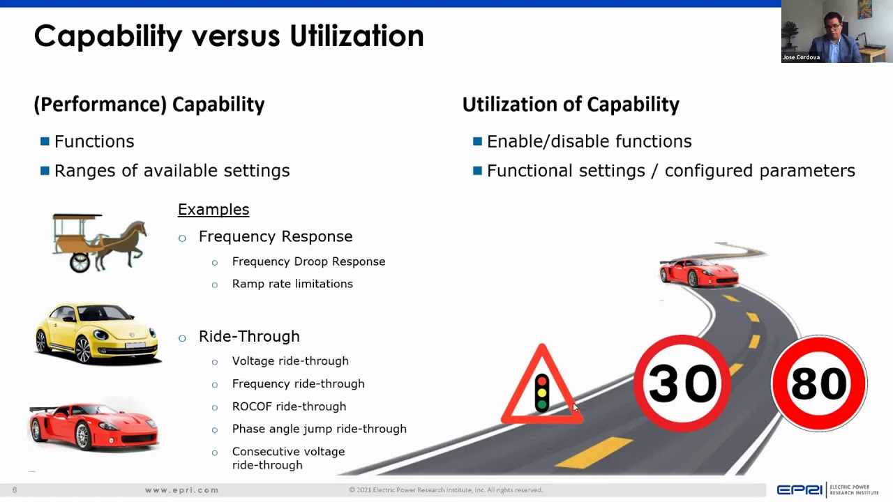 Interconnection of DERs (IEEE 1547‐2018) - YouTube