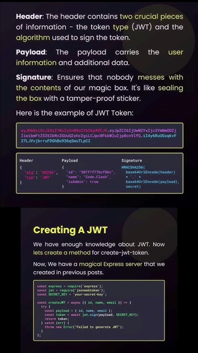 JWT Authentication in NodeJS #feedshorts #coding #nodejs #javascript - YouTube