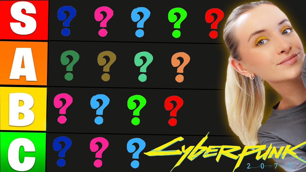 Who is our best friend in CYBERPUNK 2077? | Character Tier List - YouTube