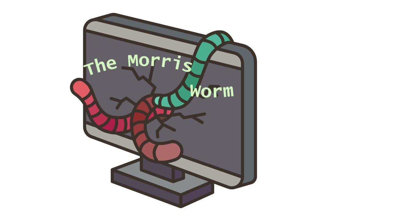 The Story of The Morris Worm: The First Cyber Attack | A Cyberstory ...