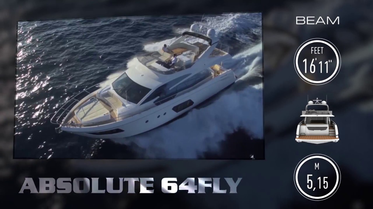 The highlights of ABSOLUTE 64 FLY - YouTube