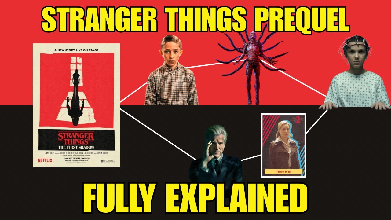 Stranger Things Prequel FULLY Explained!!! - YouTube