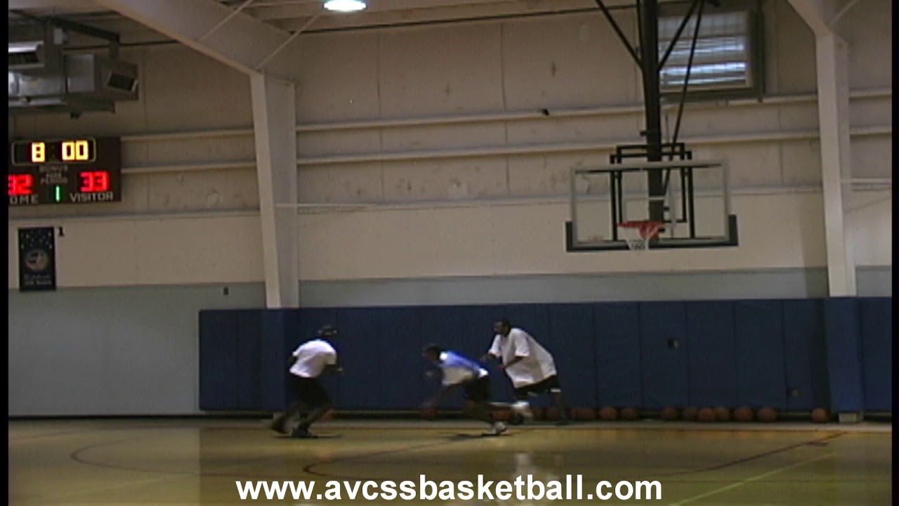 Getting Open, Push Off for Youth Basketball, Coaching Tips, Drills ...