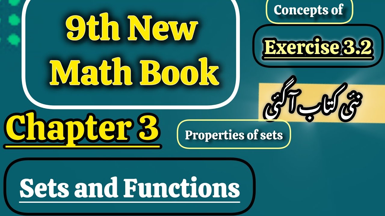 Commutative and Associative Properties of Union and Intersection || 9 ...