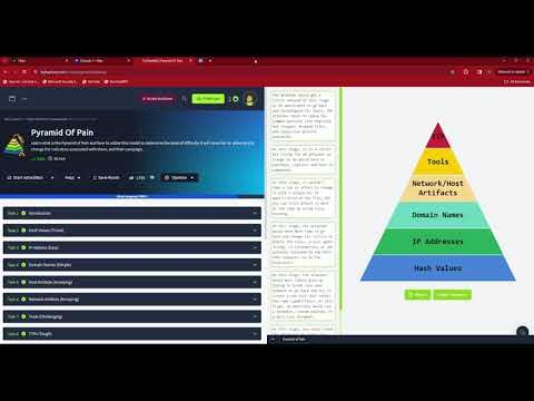 TryHackMe SOC Analyst 1 Pyramid of Pain PRT 1 MY CYBERSECURITY JOURNEY - YouTube