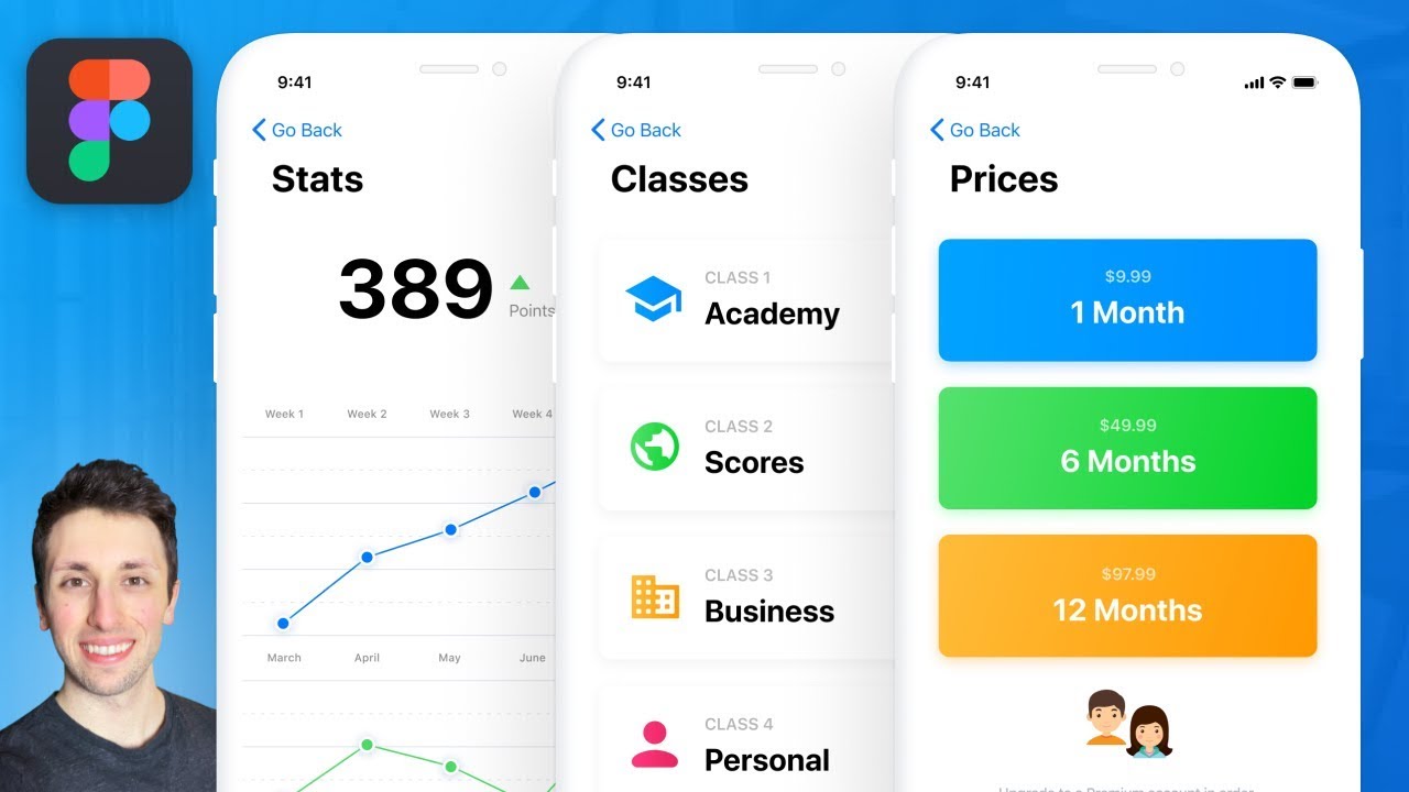 Create an iOS iPhone X Design in Figma Step by Step Tutorial for Figma ...