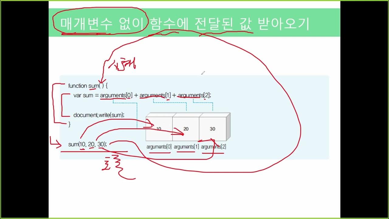 035 HTML5,CSS3,JavaScript,jQuery 왕기초 - YouTube