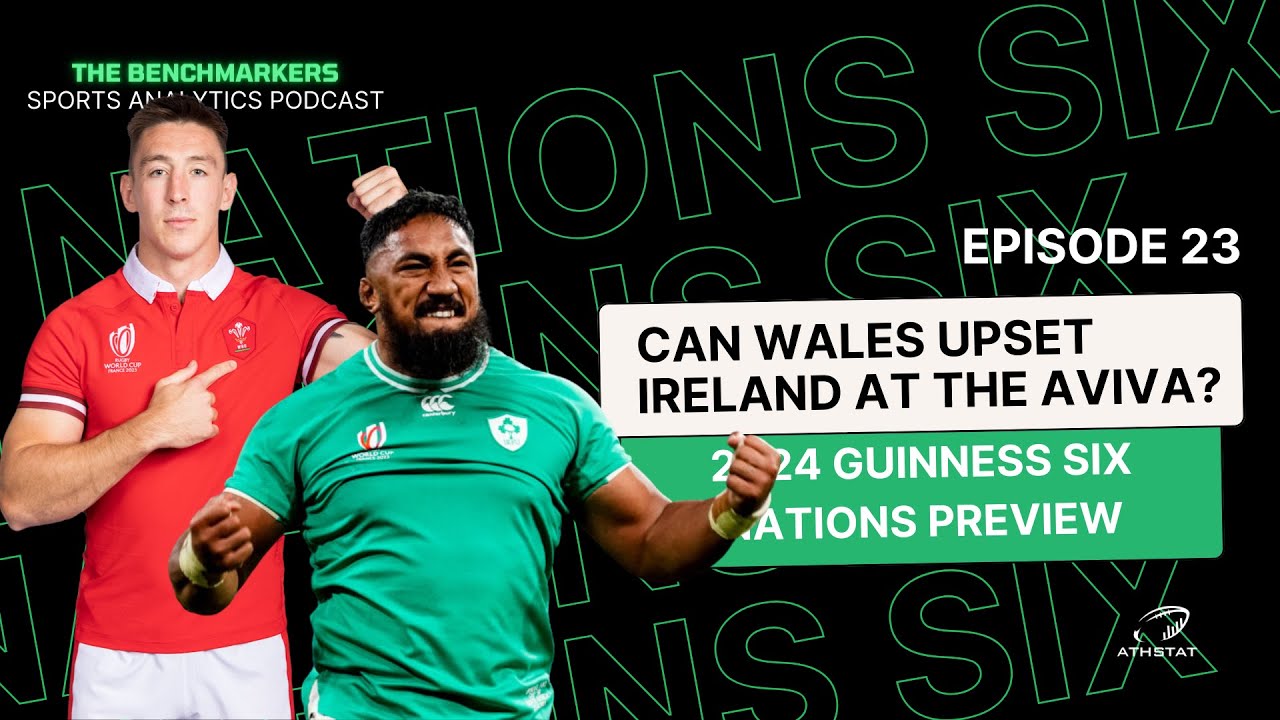 Can Wales upset Ireland at the Aviva? | 2024 Guinness Six Nations ...