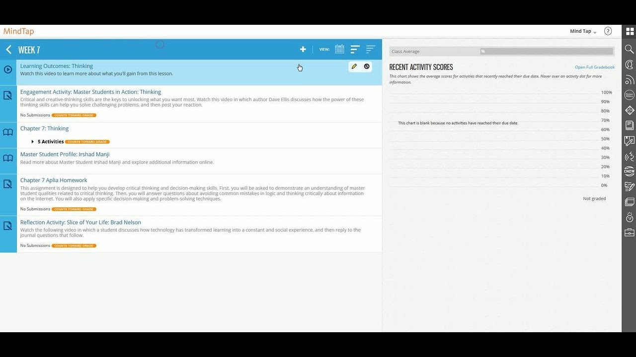 What Learning Platform is Most Like MindTap?