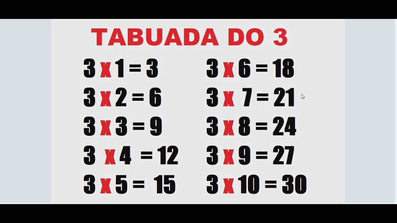 Tabuada do 3 - Tabuada do TRÊS - Multiplicação - YouTube