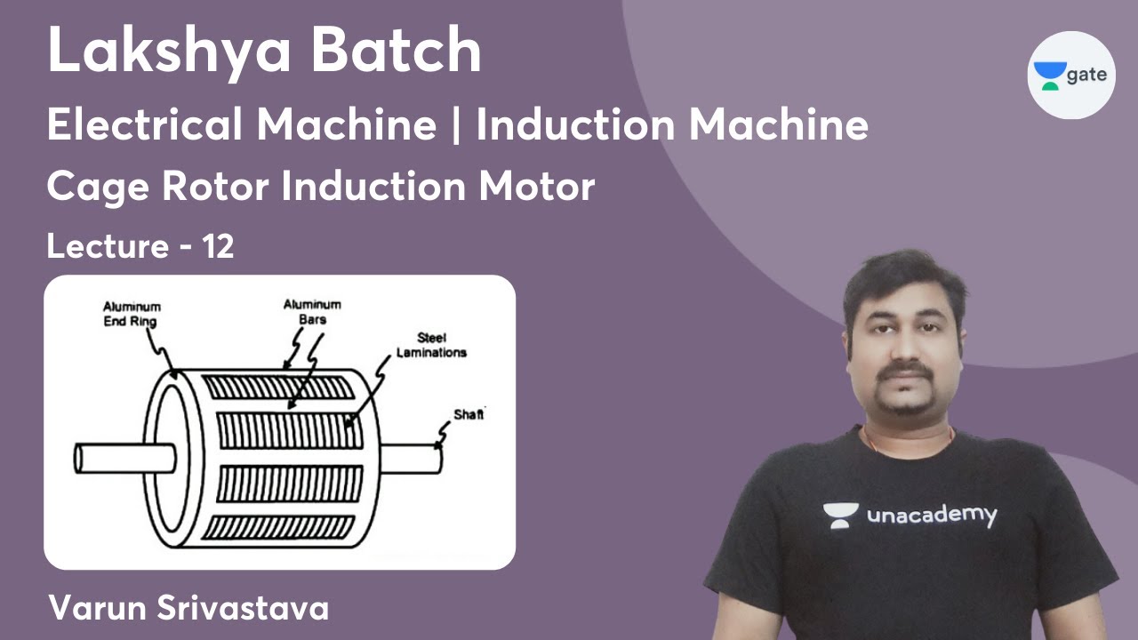 Cage Rotor Induction Motor | Induction Machine | Lec 12 | Electrical ...