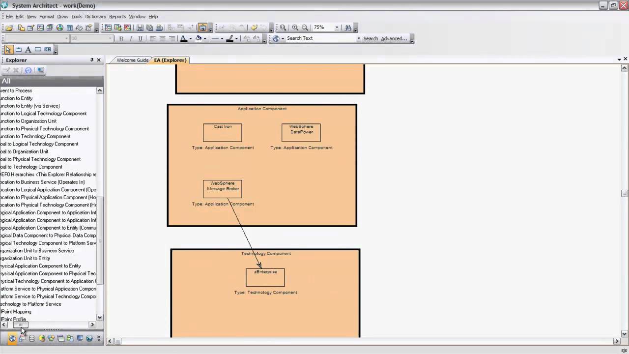 Using Rational System Architect with TOGAF for enterprise architecture ...