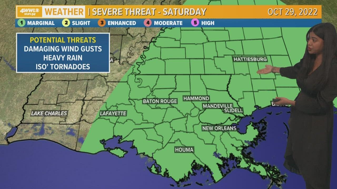 Beautiful weather today - YouTube