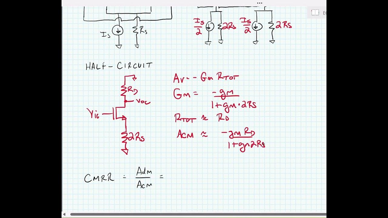 ECE3204 Lecture 12C - Common-Mode Gain of Source-coupled Pairs - YouTube