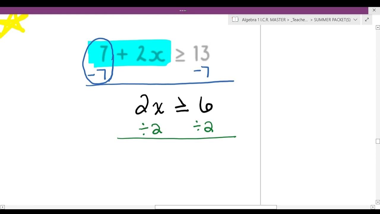 Solving & Graphing Linear Inequalities - YouTube
