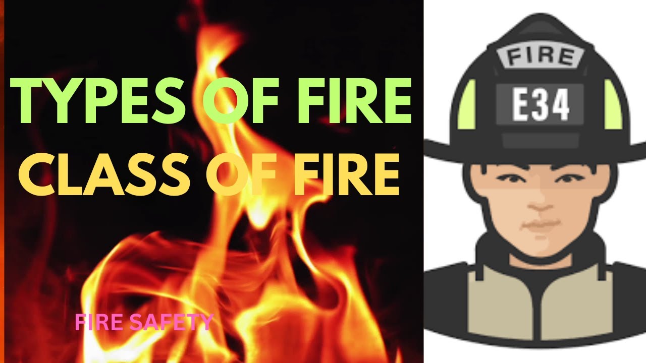 Class of Fire | Types of Fire | Classification of Fire - YouTube
