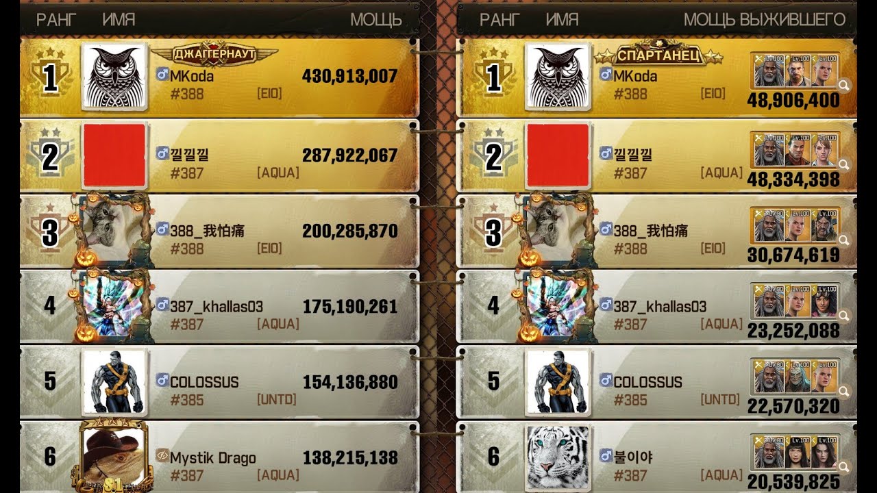 TWD: Survivors - S385-388, S2 Ratings and Totals | S385-388, Рейтинги и ...