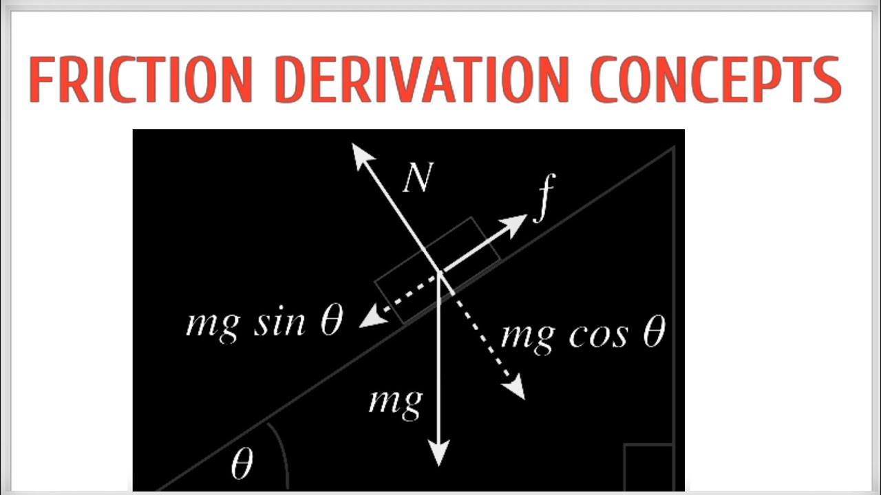 FRICTION DERIVATION CONCEPTS-2 - YouTube