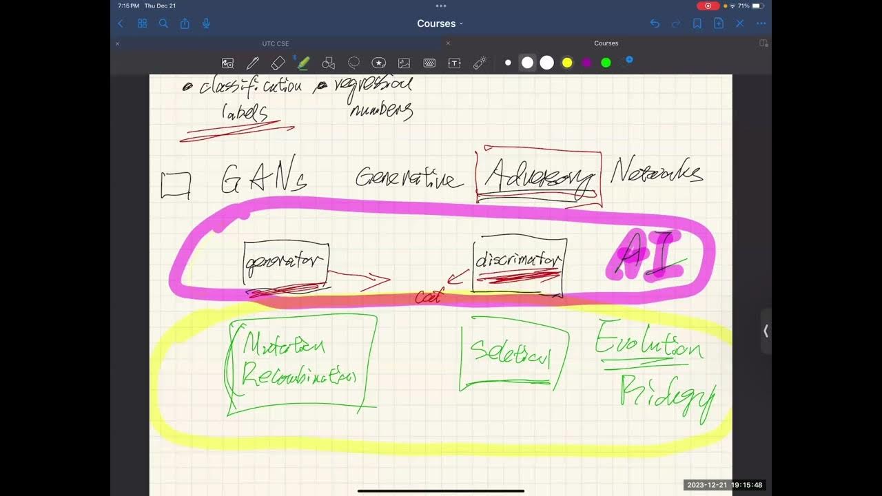 Generative adversary networks - YouTube