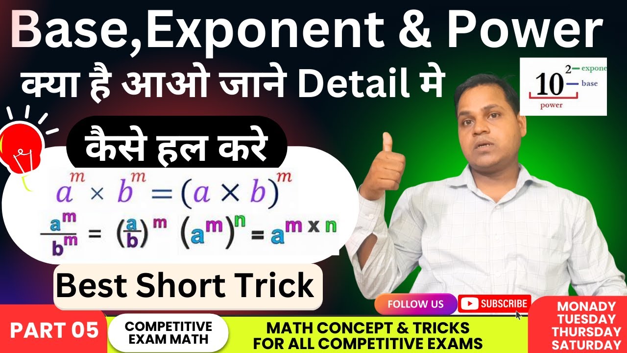 What is Exponent and power | Define Exponential form | what is base and ...