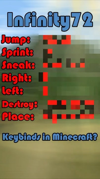 What Are The Best Keybinds In Minecraft? - YouTube