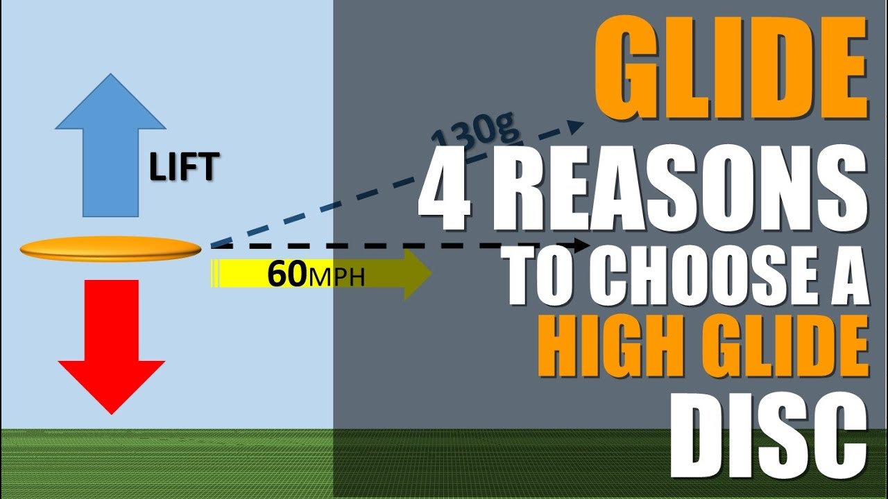 GLIDE: The 4 Reasons to Choose a High Glide Rated Disc Golf Disc - YouTube