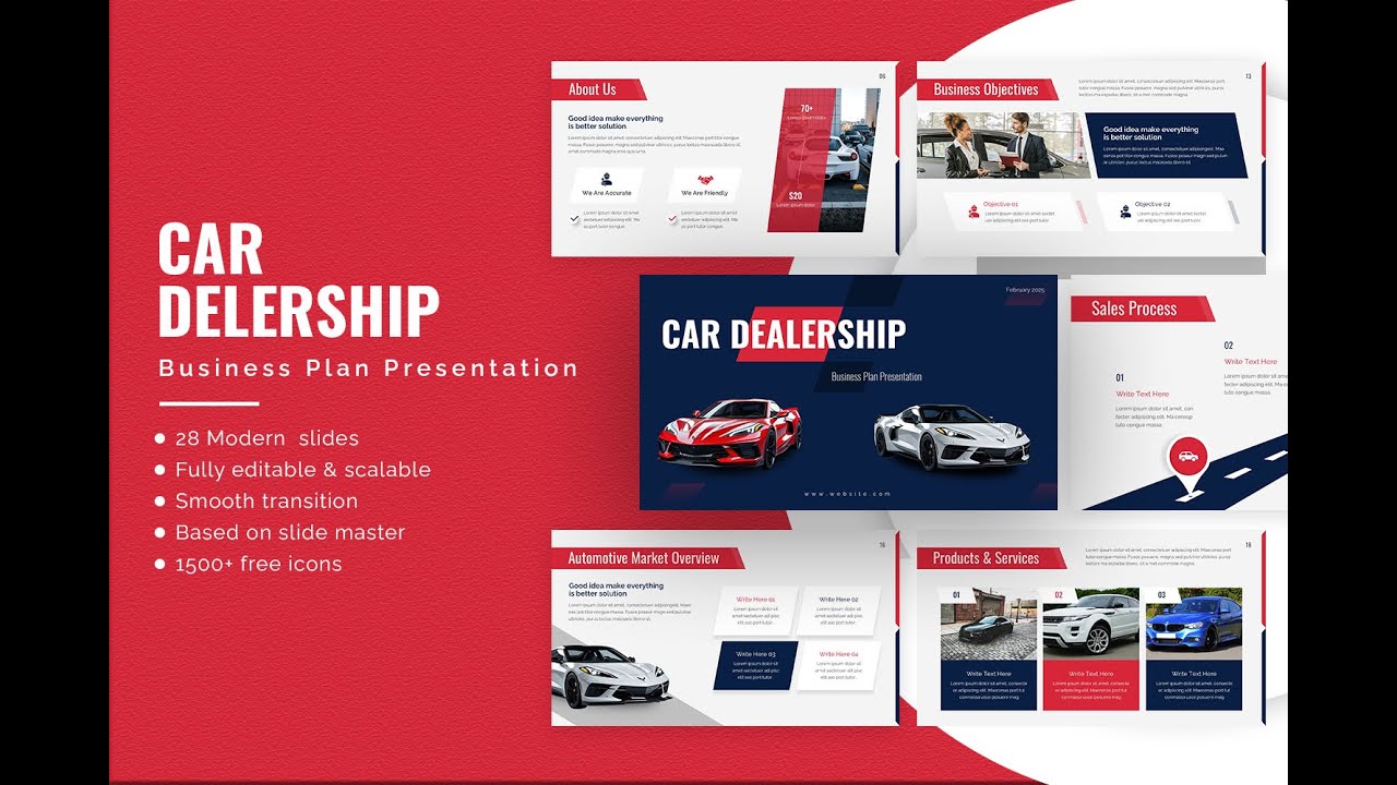 Car Dealership Business Plan Presentation Template - YouTube